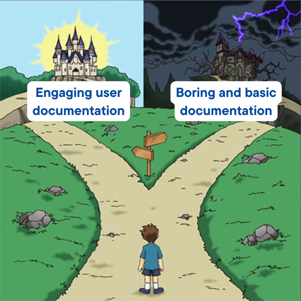 15 Best Software Documentation Tools (+ Our 5 Best Picks) | Floik Blog